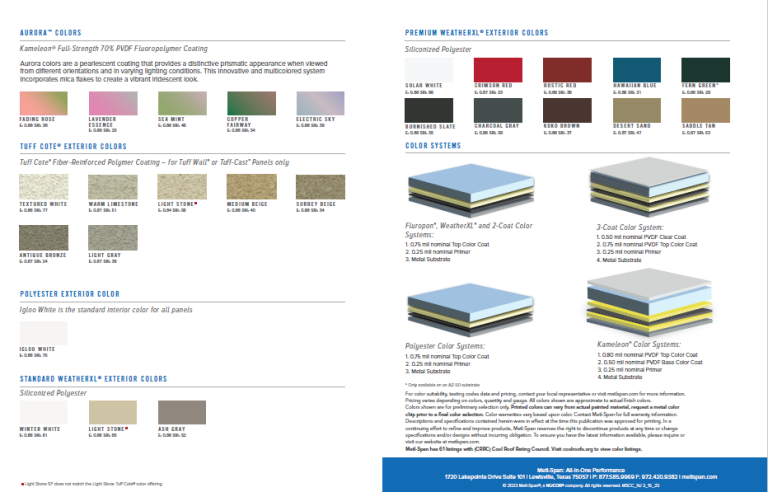 Horizontal Metal Panels - Flat Metal Wall Panels | Metl-Span