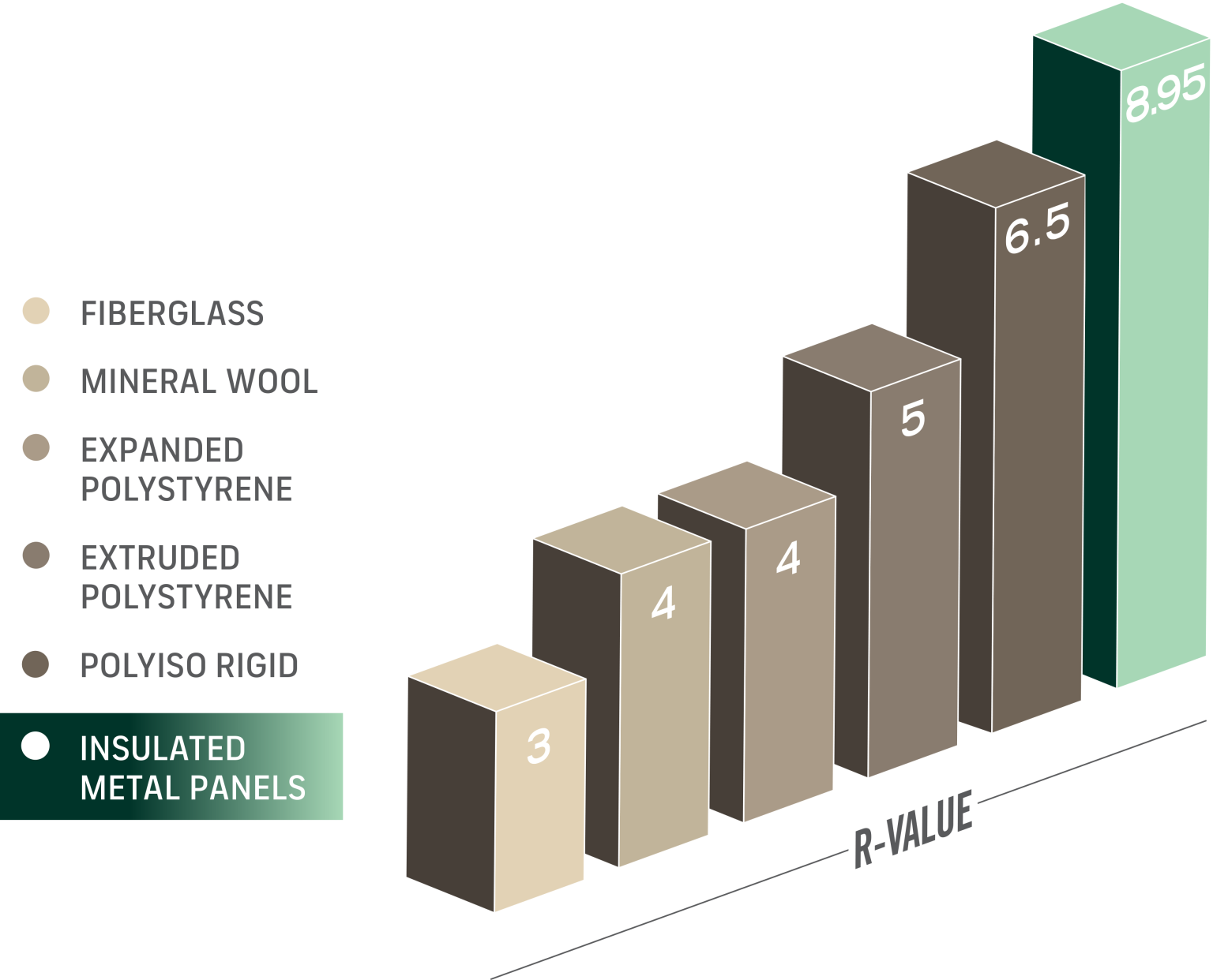 Sustainability | Metl-Span